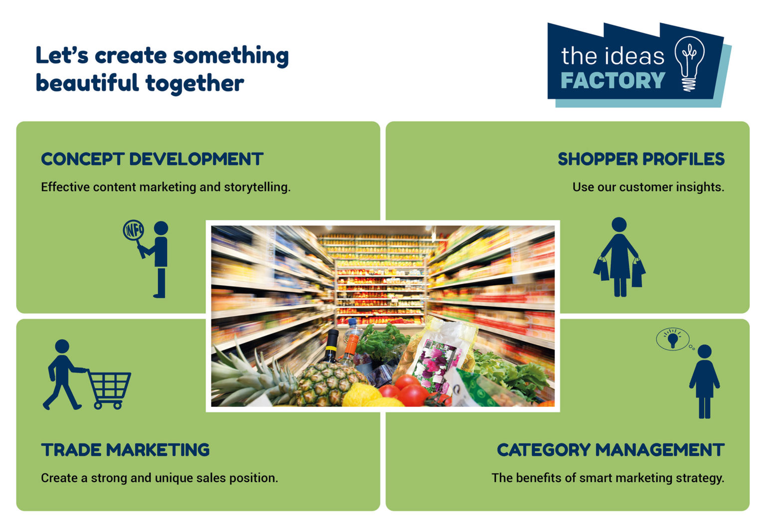 Concept and Design - De Ree UK